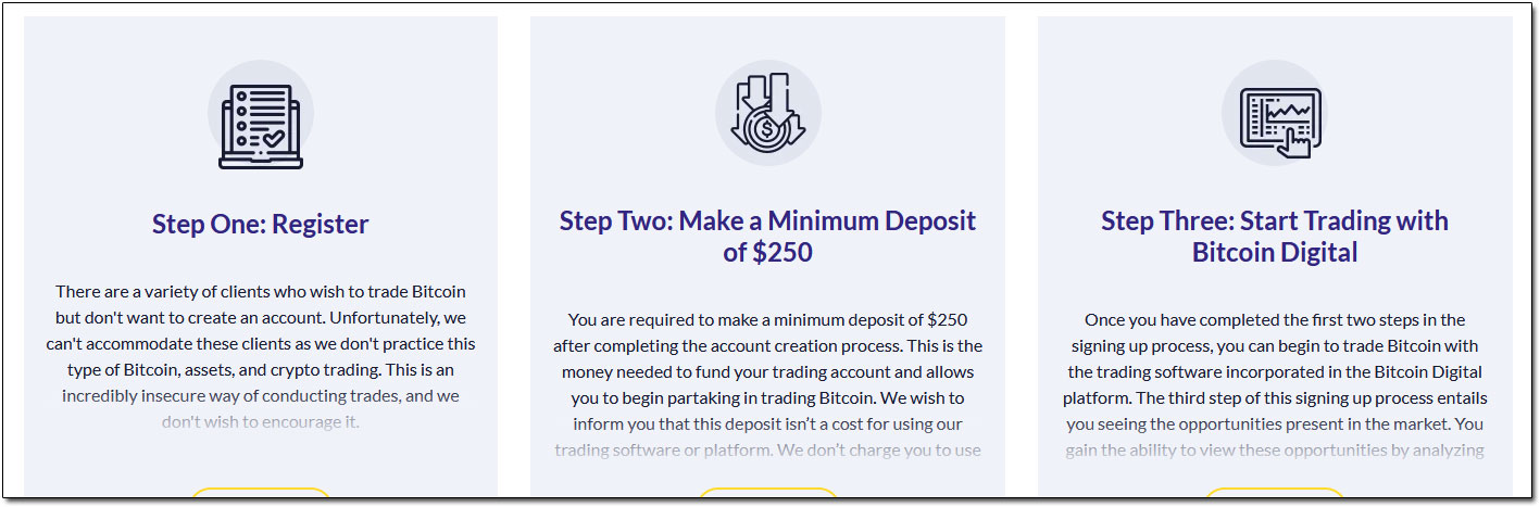 Bitcoin Digital Review - Warning: Scam Trading System To Avoid - Living ...