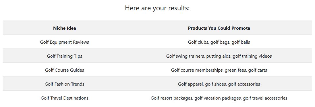 Free Affiliate Marketing Course Review - Should You Join? - Living More ...